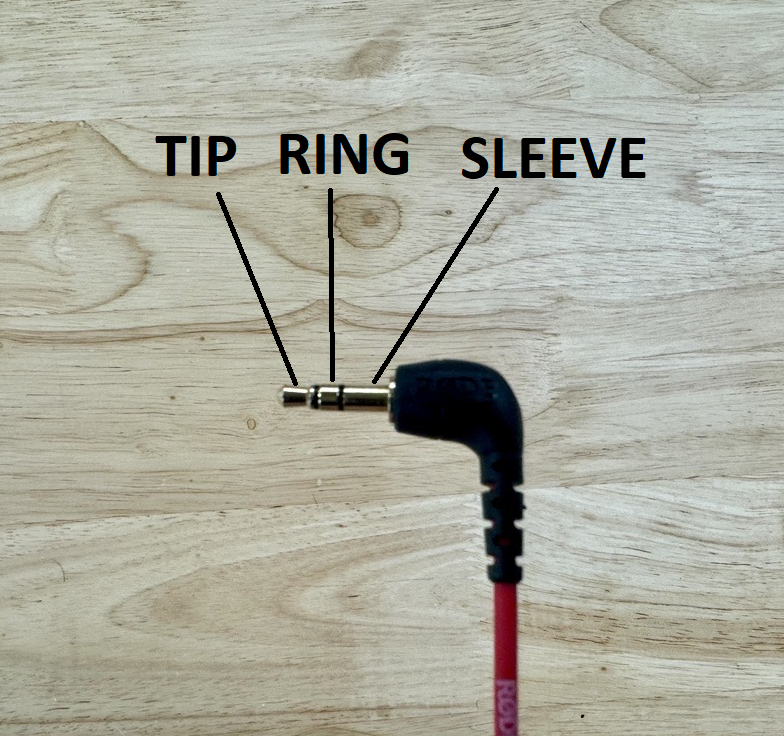 What's the Difference between TS, TRS, and TRRS connectors? – RØDE